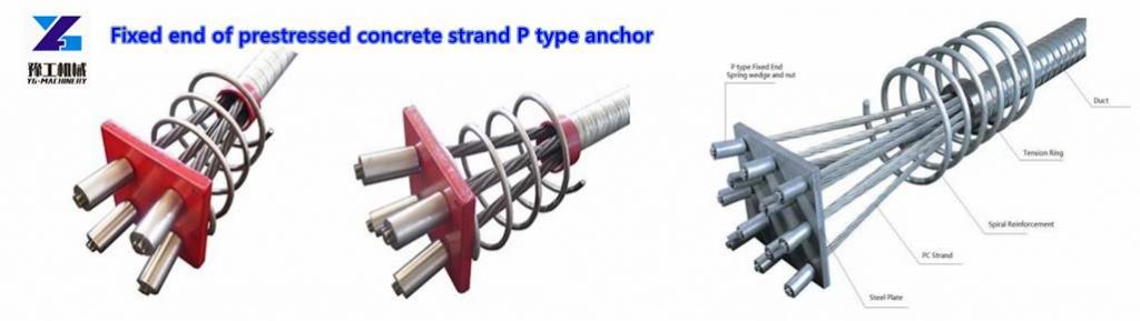 Wire Anchor | YG Stainless Steel Concrete Anchors | High Quality