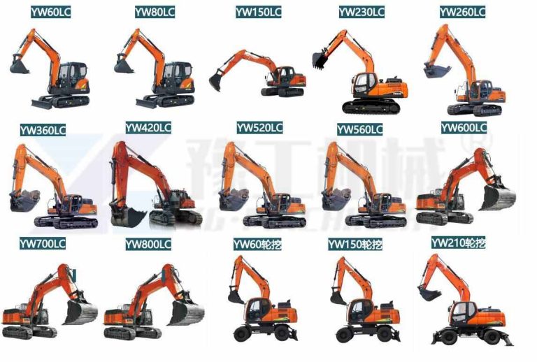 Types of Excavator Machine for Your Construction Needs - YG