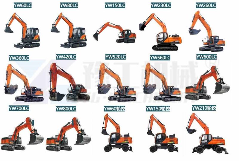 Types of Excavator Machine for Your Construction Needs - YG